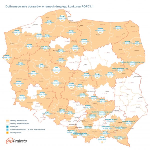 Aktualizacja – Wizualizacja wyników 2. konkursu POPC 1.1 @ inProjects